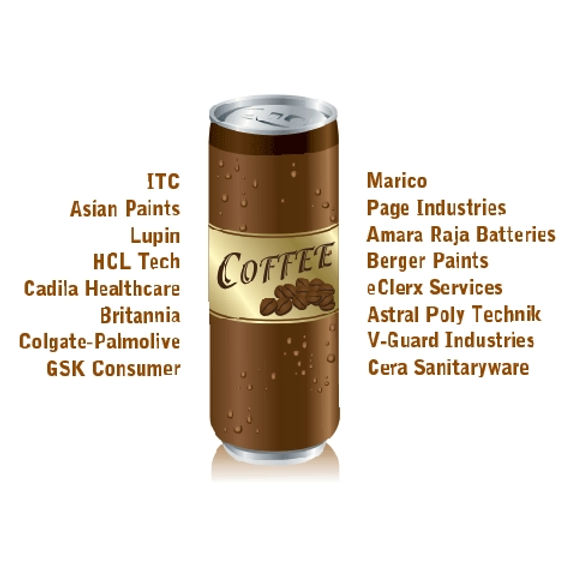 Coffee-Can Portfolio