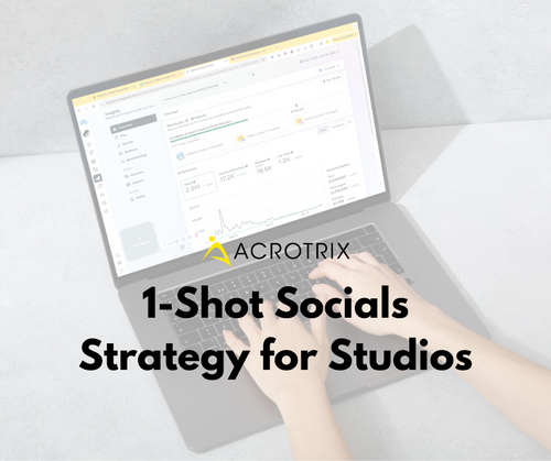 Acrotrix 1 Shot Socials Strategy for Studios | ACROTRIX