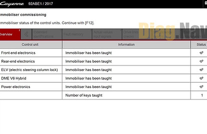 Porsche PPN Programming | DiagNavi