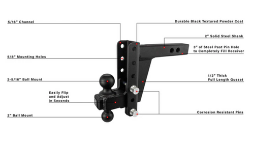 Bullet Proof 2.0" Heavy Duty 6" Drop/Rise Hitch | Newline Trailer