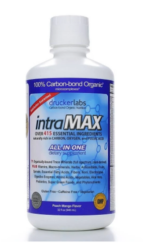 IntraMax Multivitamin | THE KEMPINSKI CLINIC