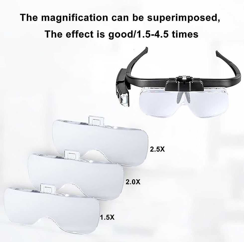 Magnifier Glasses with LED light | FANCYLASHSUPPLY