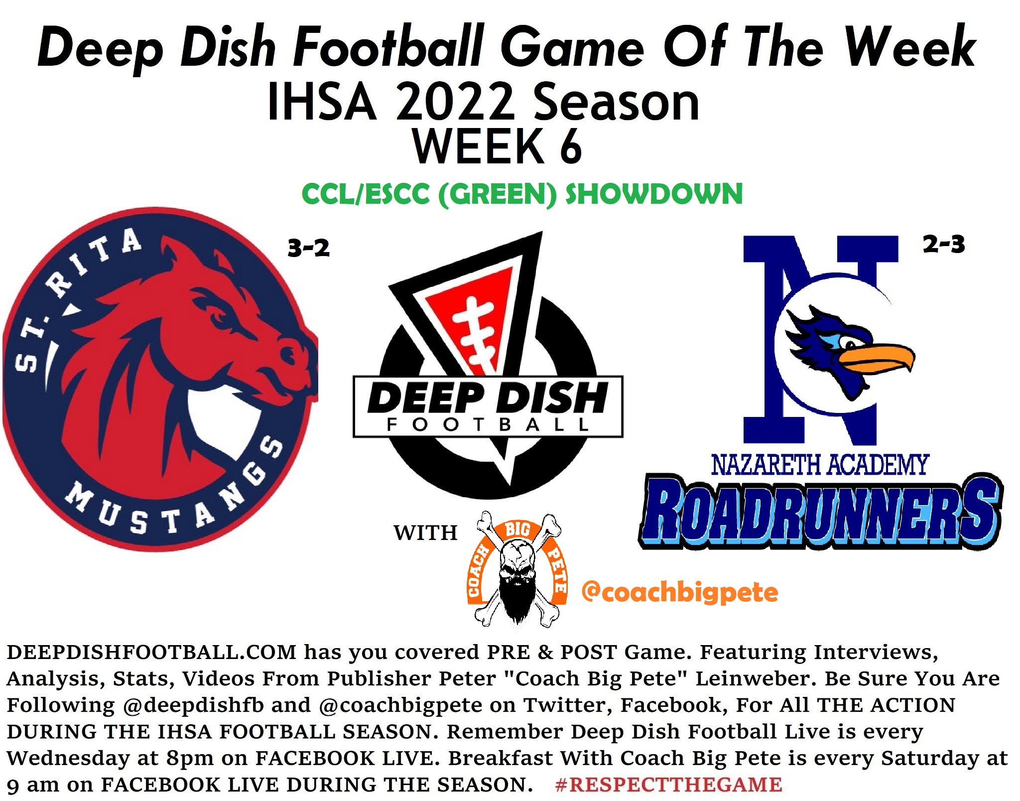 Deep Dish Football GOTW Player Spotlight: Meet Nazareth Athlete James ...