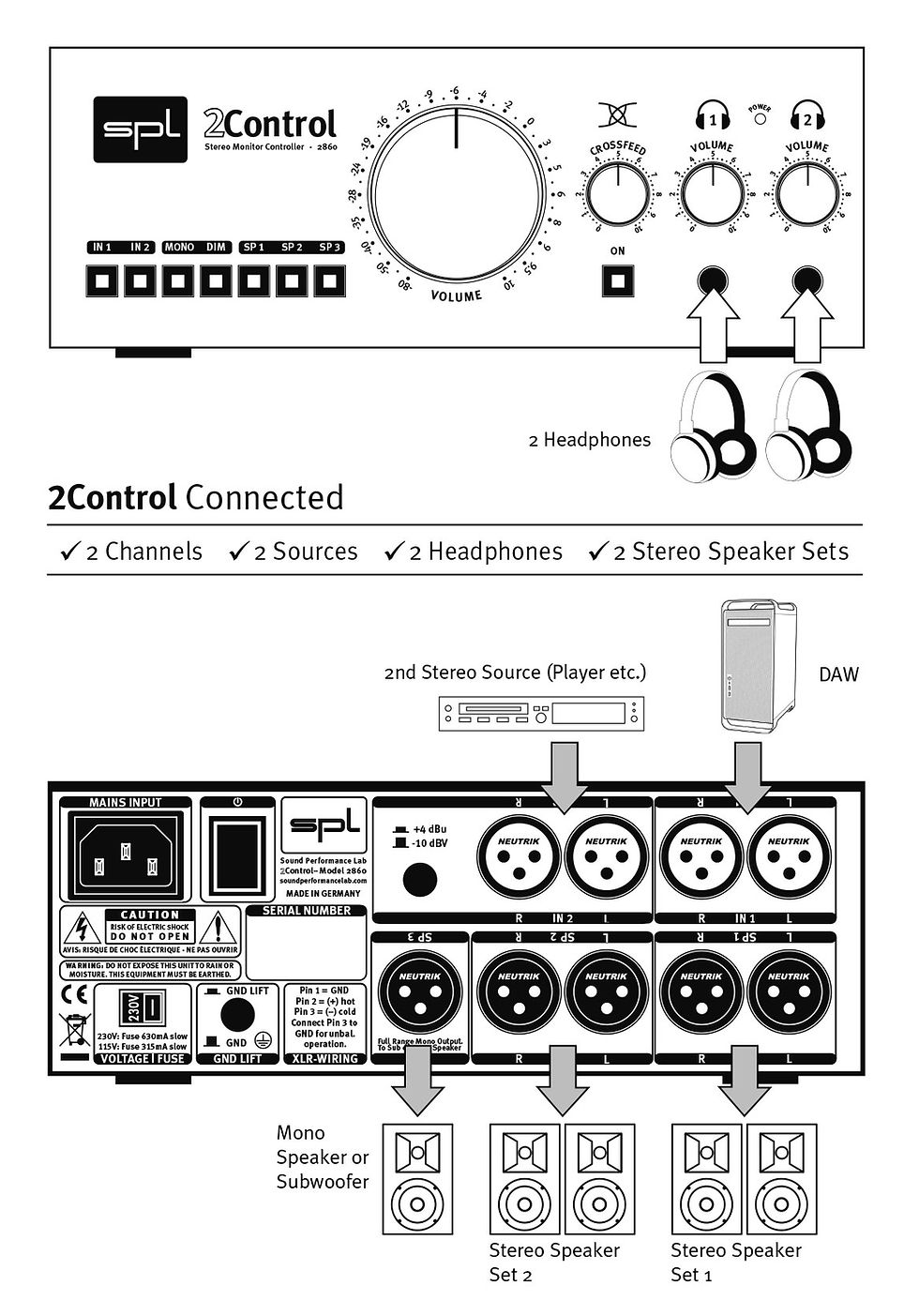 2Control | SPL JAPAN