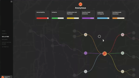 About us | Reach Pathways