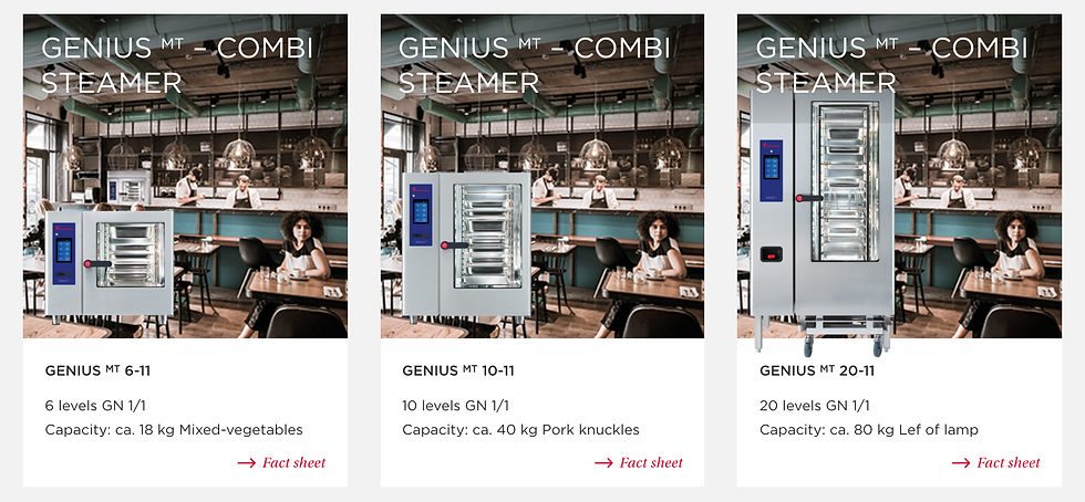 Most Popular Combi Ovens in the Market in 2022!