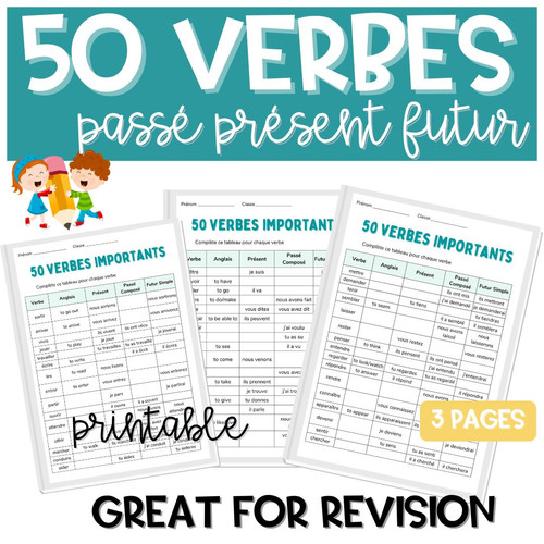50 Key French Verbs Anchor Chart – Past, Present, Future Tenses ...