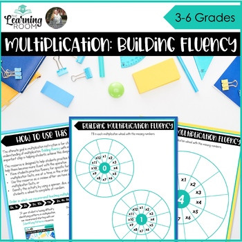 Multiplication Fluency | The Learning Room