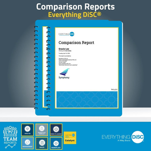 Everything DiSC® Comparison Report Set| Symphony 100 Ltd