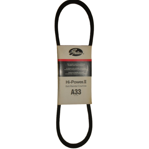 BANDA GATES A33 | IMEXREDI