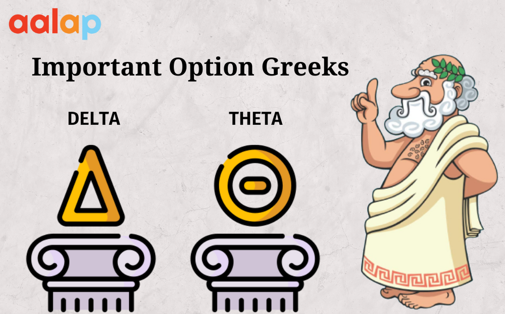 How to maximize your earnings using Option Greeks, Delta Value, and ...