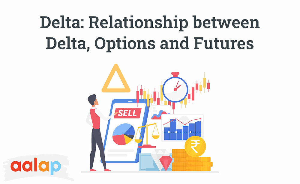 Delta: Relationship between Delta, Options, and Futures | Aalap