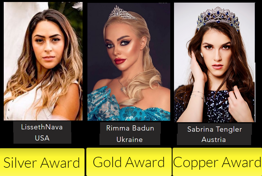News: Miss Economic World 2022 Award Winners
