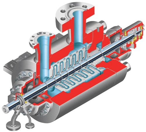 Worthington® BP Between Bearings Pump - Horizontal, Multistage, Double ...