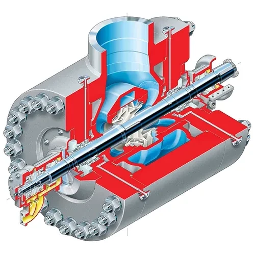 Flowserve CN Nuclear Pump | MK