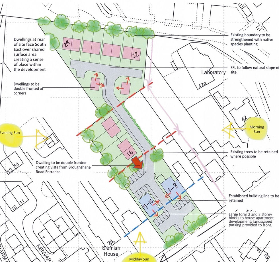 Plans submitted for 29 new homes in popular residential area of Ballymena