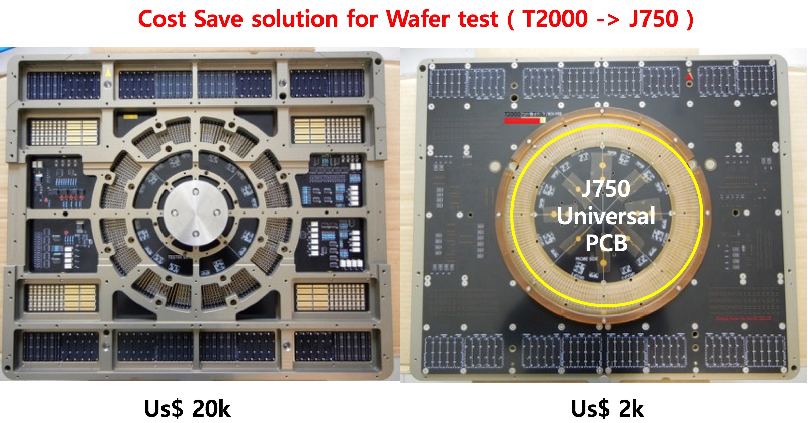 Pogo Tower,Probe Interface Block (PIB) | bridgecorp