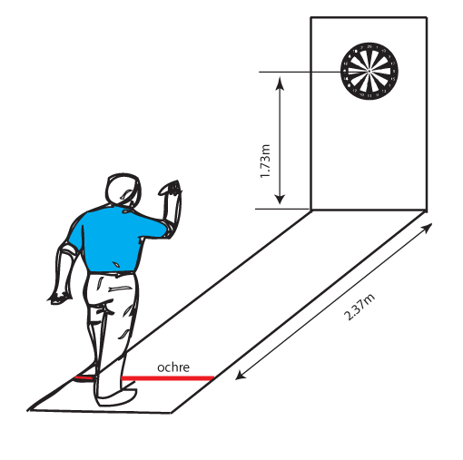 Rules Islandwidedarts Rules Islandwidedarts