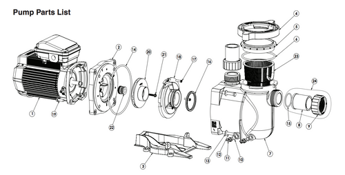 Pentair SuperFlo Pump Parts | BermudaPoolSupplies