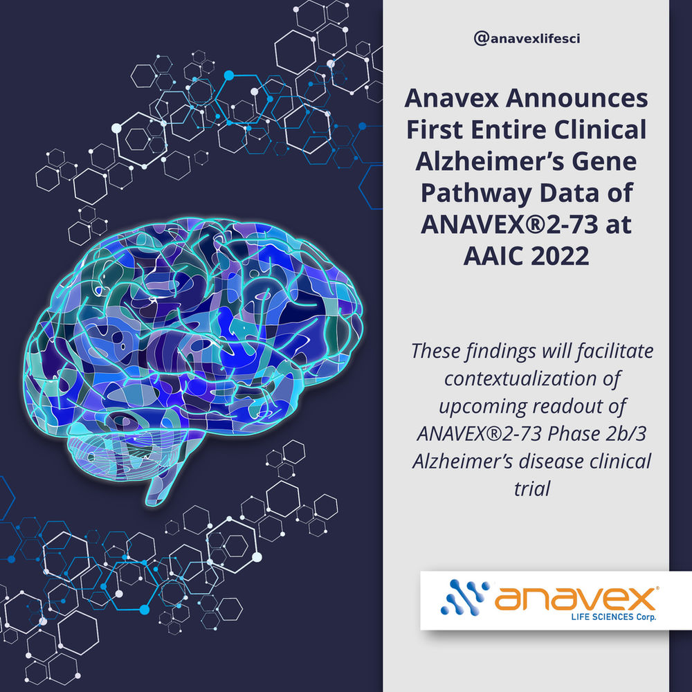 Anavex Announces First Entire Clinical Alzheimer’s Gene Pathway Data of ...