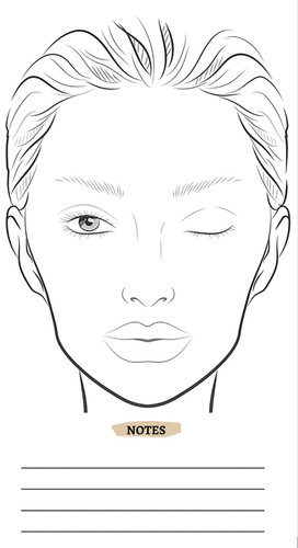 Face Chart Makeup | Mindfully Nutrition INC