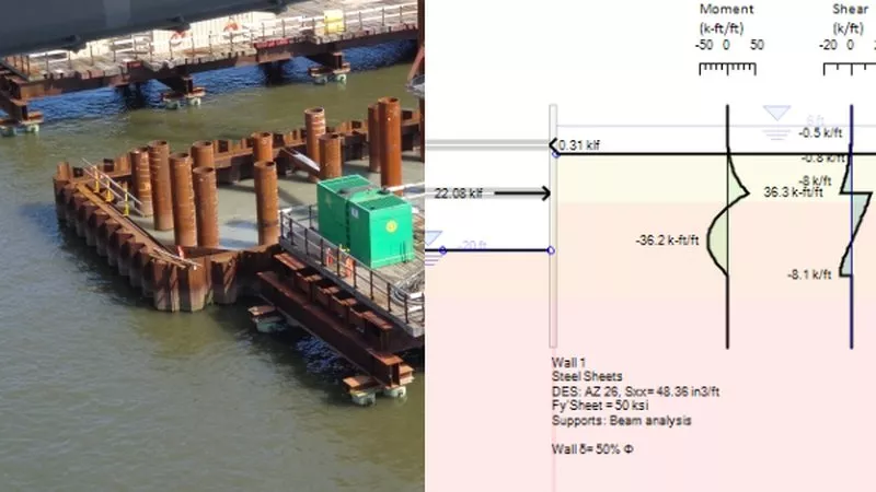 Excavation Shoring Systems