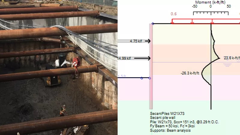 Excavation Shoring Systems