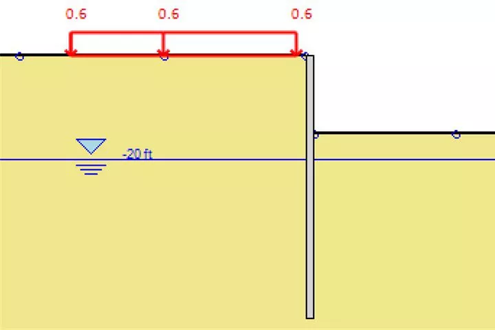 Support of Excavations - DeepEX