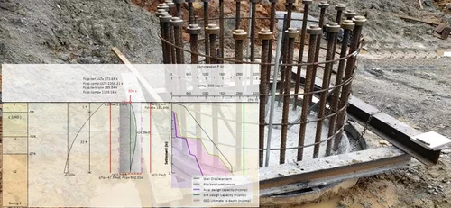 Foundation Piles Design Workshop | Deep Excavation