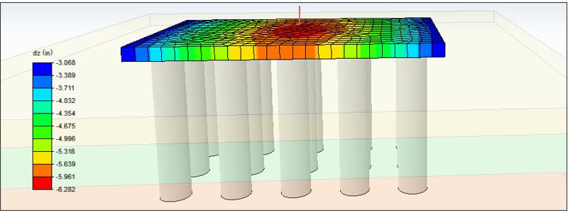 DeepFND - Foundation Piles Design Copy | Deep Excavation
