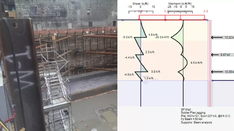 Excavation Shoring Systems