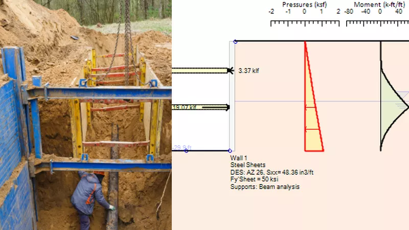 Excavation Shoring Systems
