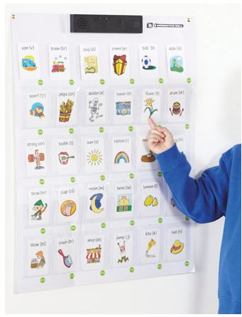 Pared interactiva | iescola