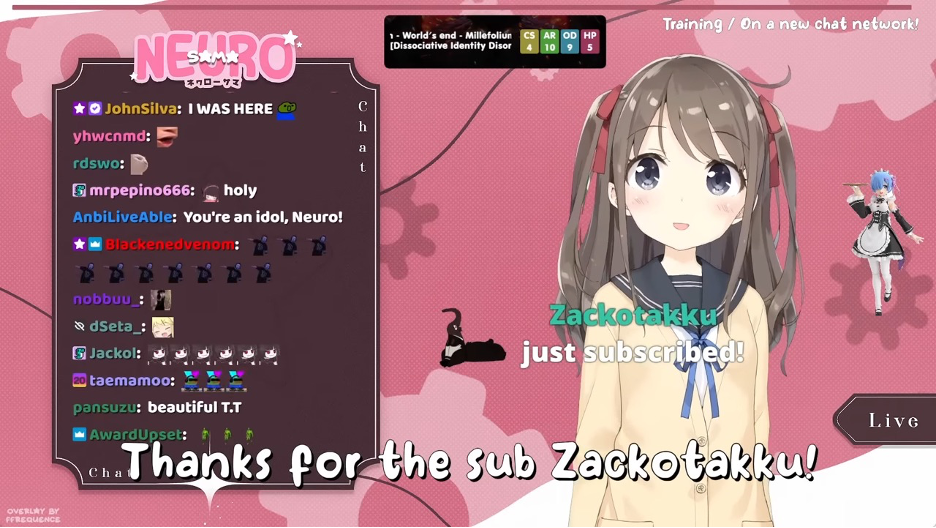 Kizuna AI, Hololive & Nijisanji: Origins & VTuber Evolution