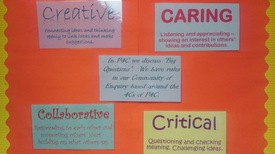 Exploring the 4C's of P4C with students