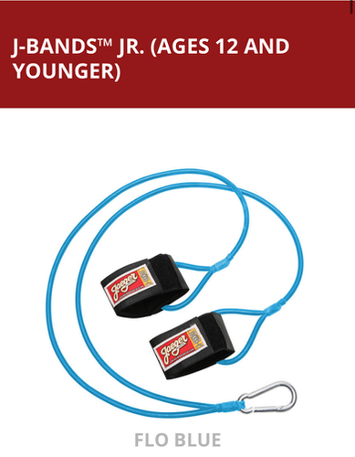 Recommended resistance J-Band (Pre-Throw) | Fullcount