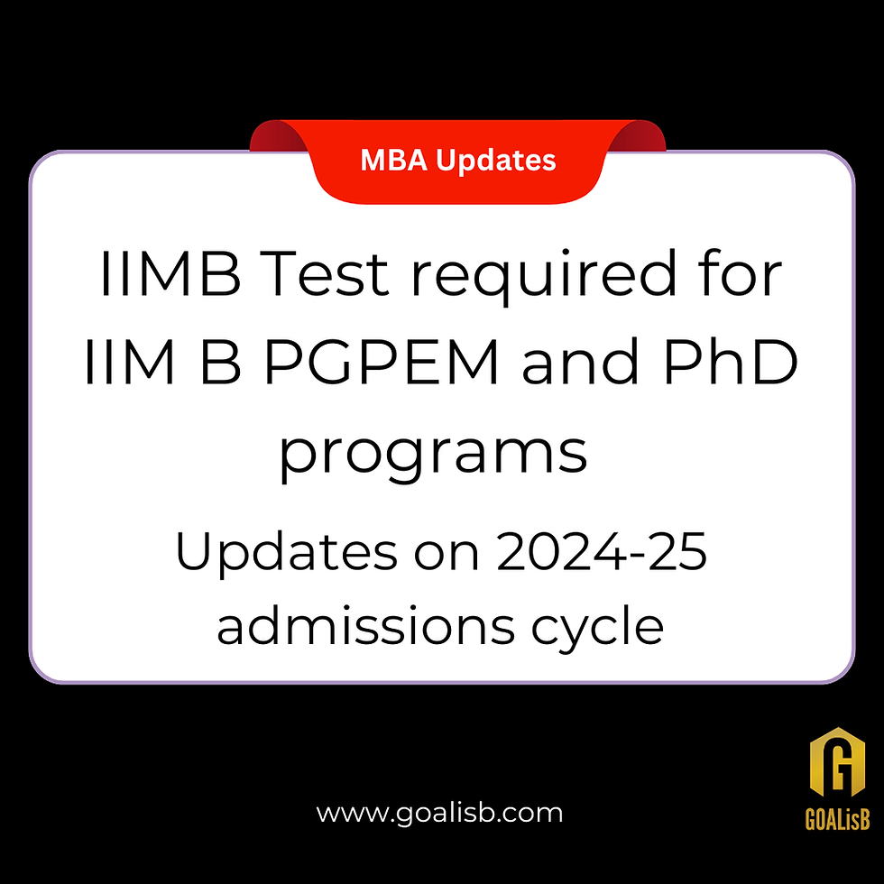 IIMB Test 2024, 2025 - Test dates, syllabus, preparation, deadlines