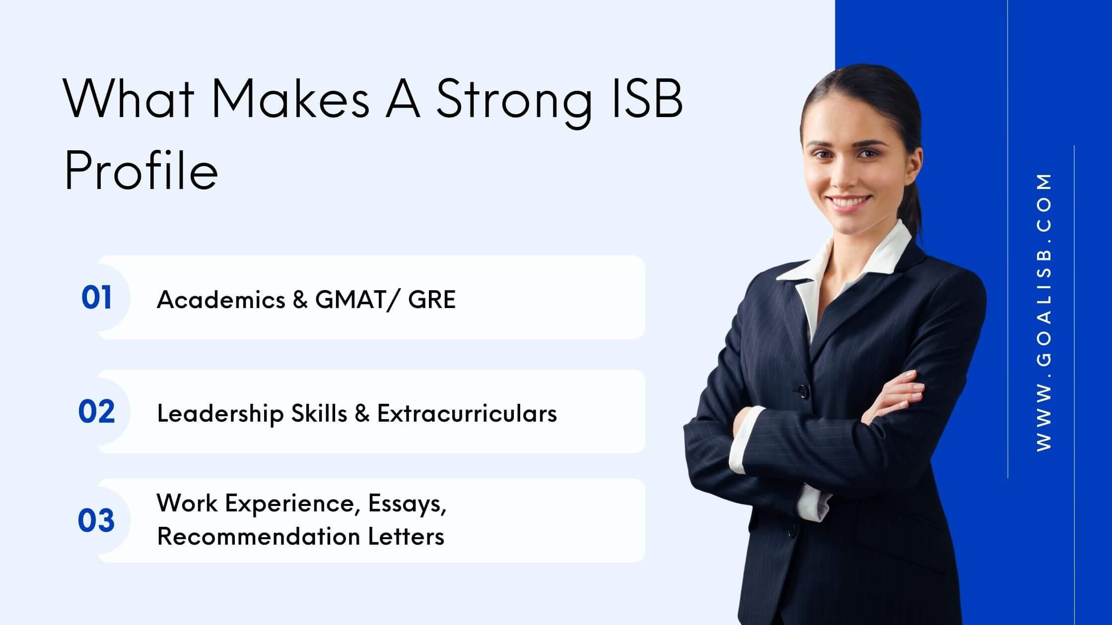 Profile Building For ISB Admission | GOALisB