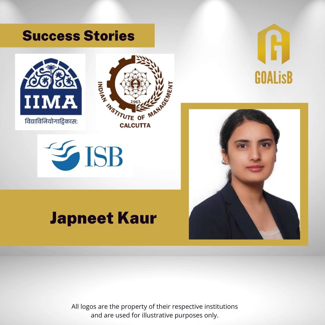 Japneet Kaur | GOALisB