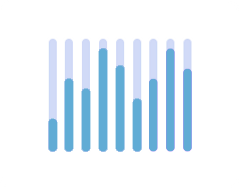 Triverity Analytical | cannabis testing laboratory | South Dakota, USA