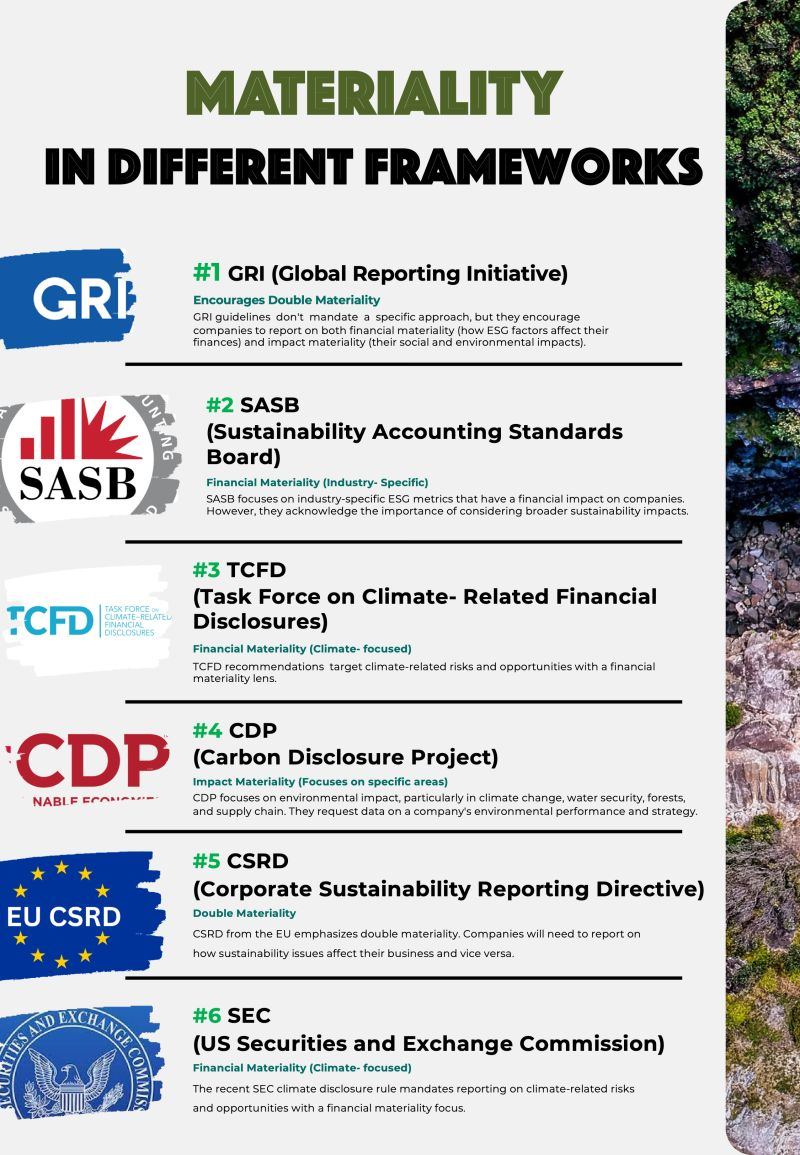Material in Different Frameworks | 윈클