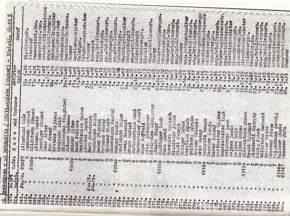THE LIST | Syds6thgradesite