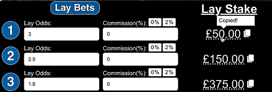 Sequential Lay Betting Calculator [FREE] | Better Bet