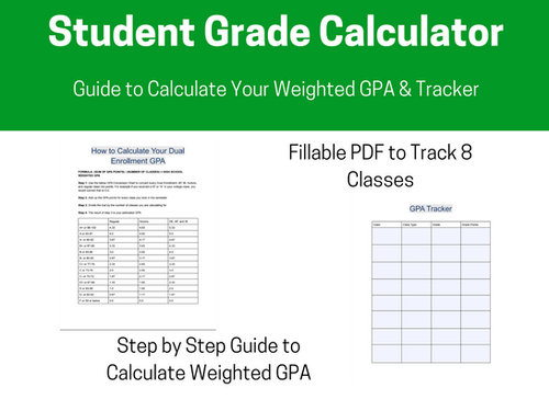 Dual Enrollment GPA Tracker & Guide | Dual Enrollment Co.