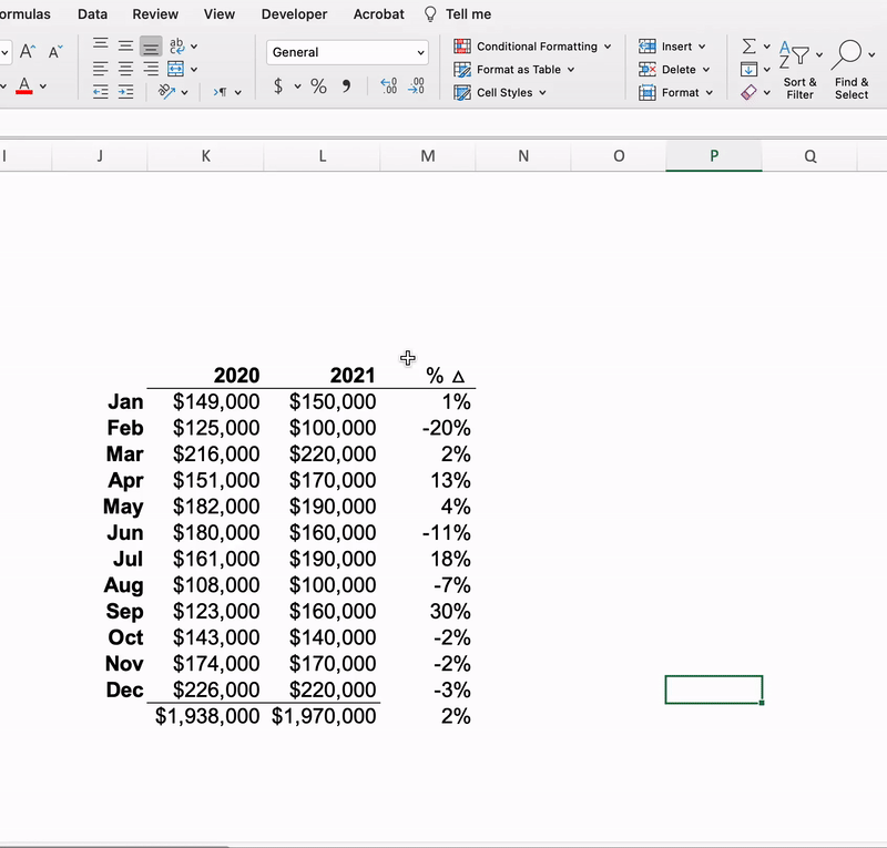 Real work problems: Custom formatting for better reports