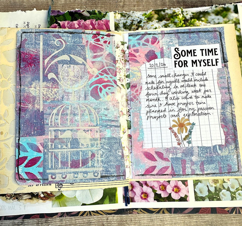 Getting Started in a Junk Journal