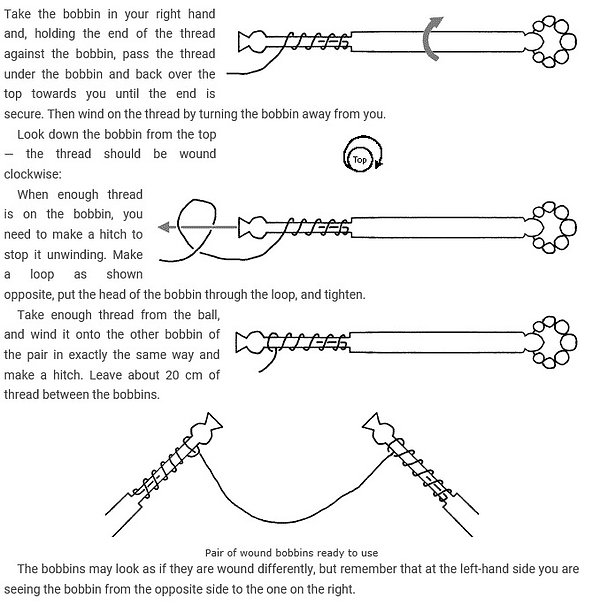 Winding Bobbins | TheLaceGuild
