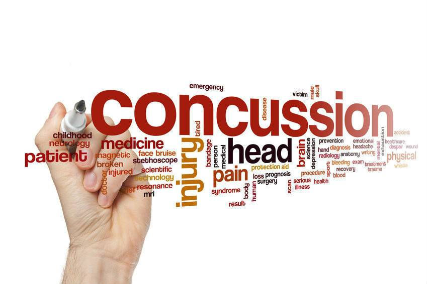 What are Concussions?