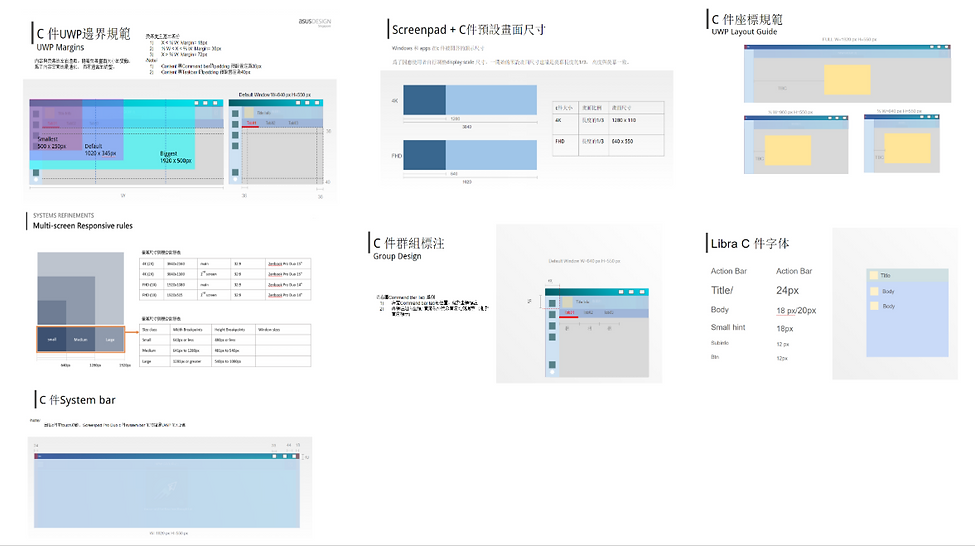 GUI Design | interactive