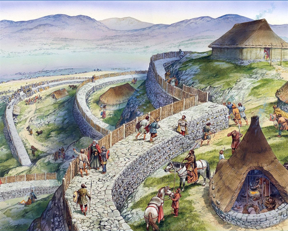 The Picts, When and Where. A Timeline.